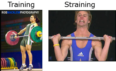 The 10 Commandments of Exercise - Copeland's Core Fitness